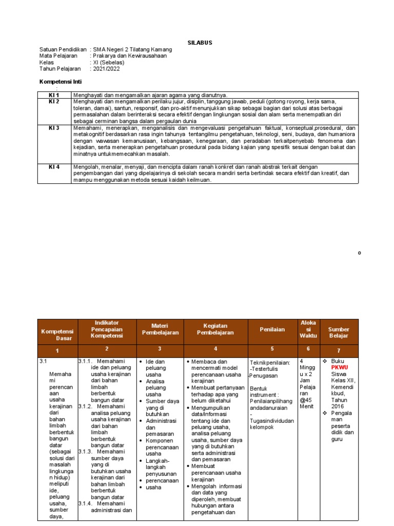 Silabus Xi-2021 | PDF