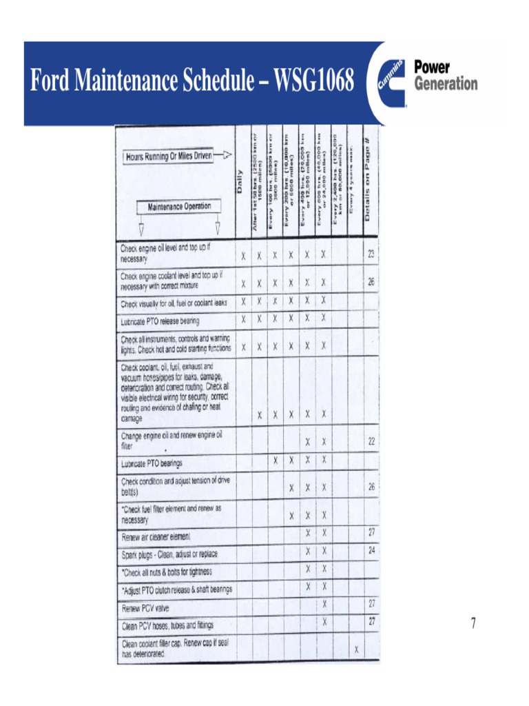 Ford Maintenance WSG-1068 | PDF