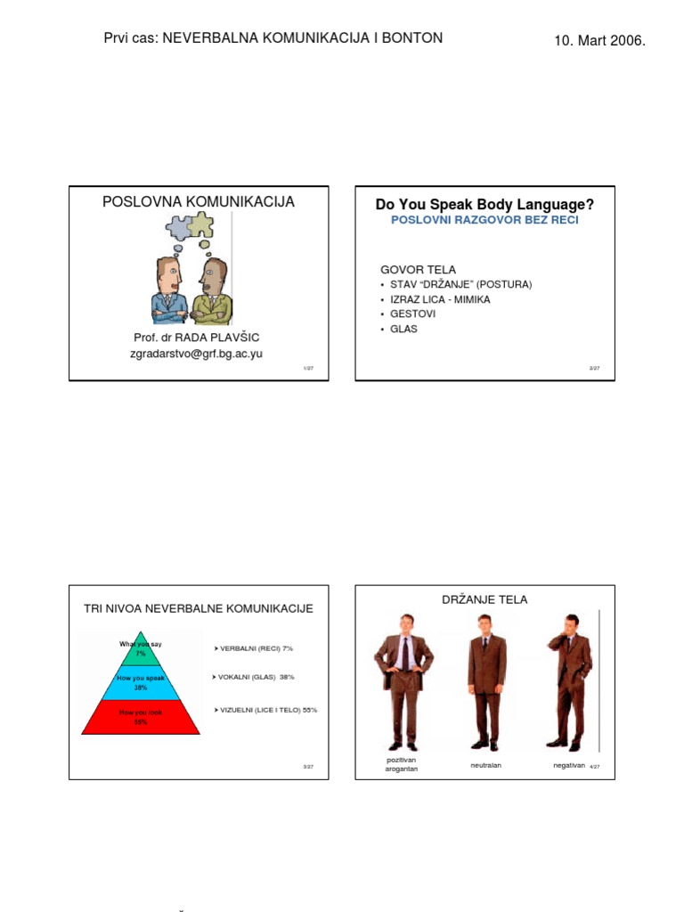 Neverbalna Komunikacija I Bonton 1-4 | PDF