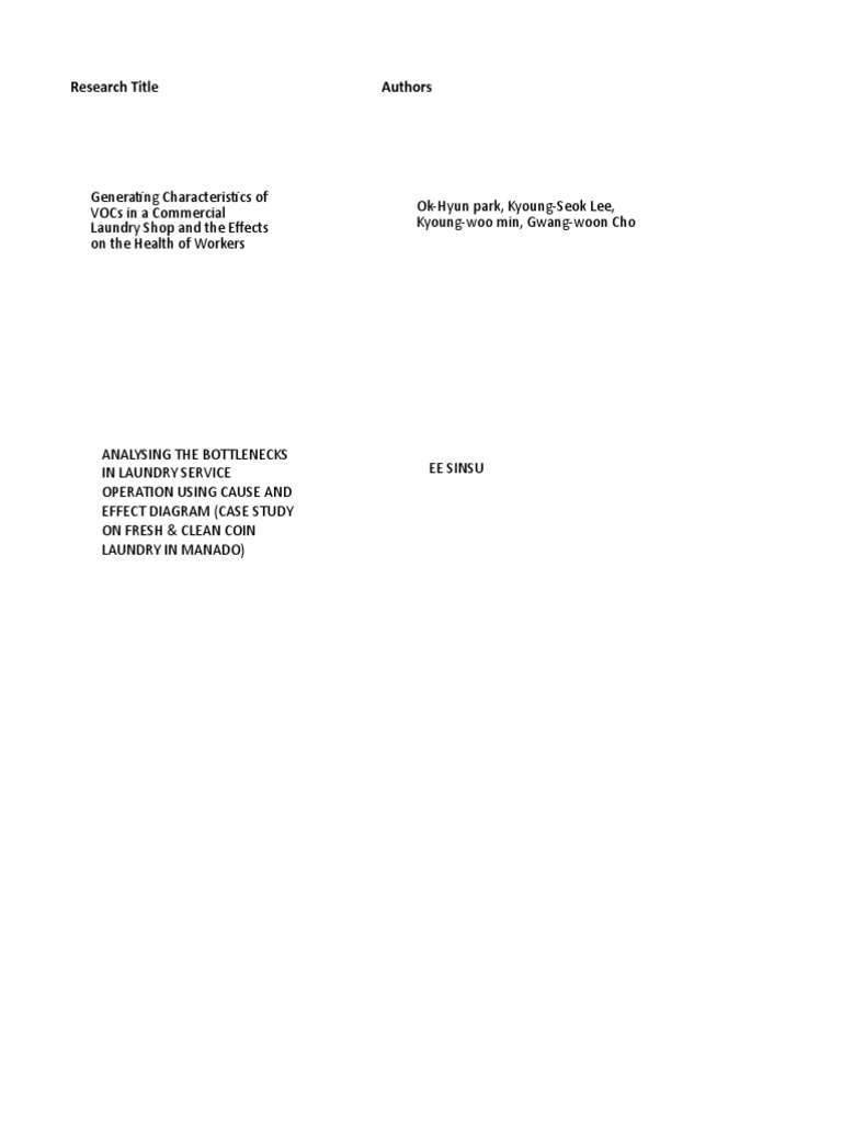 RRL About Laundry Shop | PDF | Survey Methodology | Qualitative Research