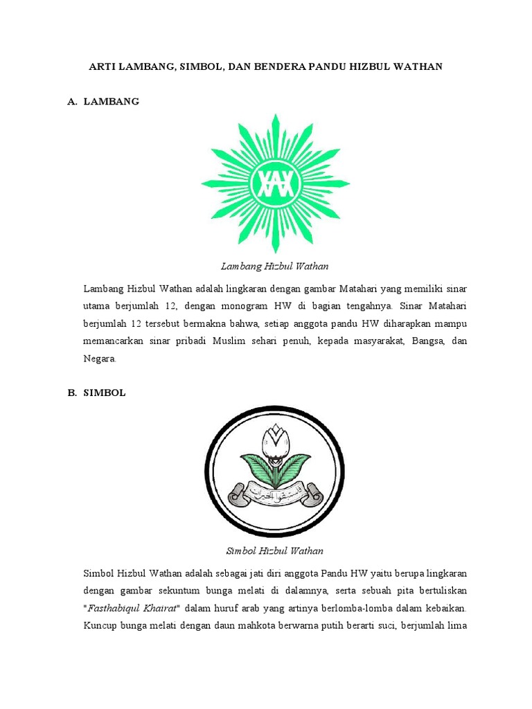 ARTI LAMBANG Hizbul Wathan HW | PDF