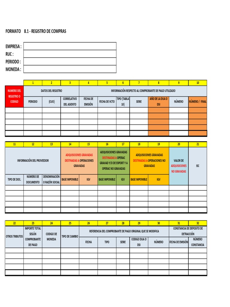 Formato de Compras | PDF