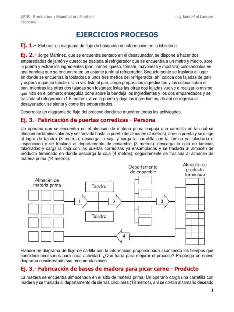 Ejercicios Procesos | PDF | Alimentos