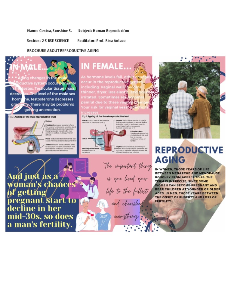 Name: Cenina, Sunshine S. Subject: Human Reproduction Section: 2-S BSE ...
