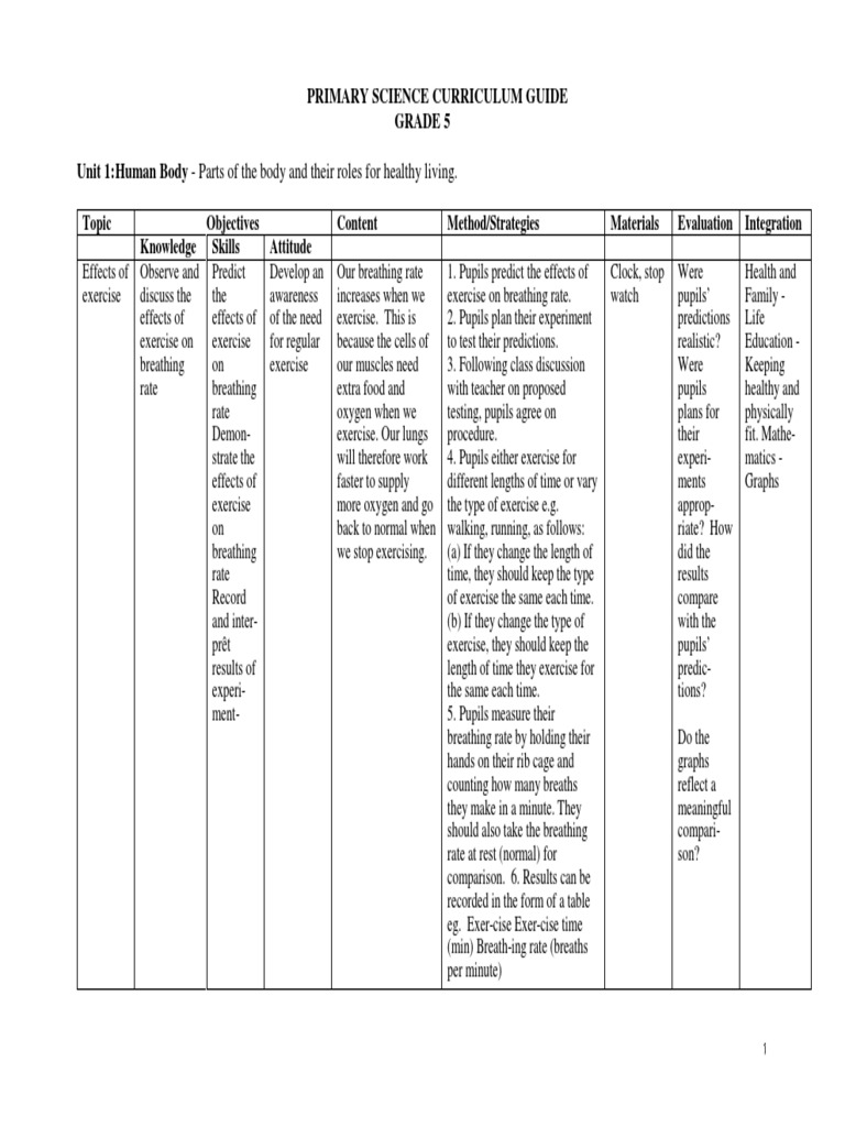 Grade 5 Curriculum Guide - Science | PDF