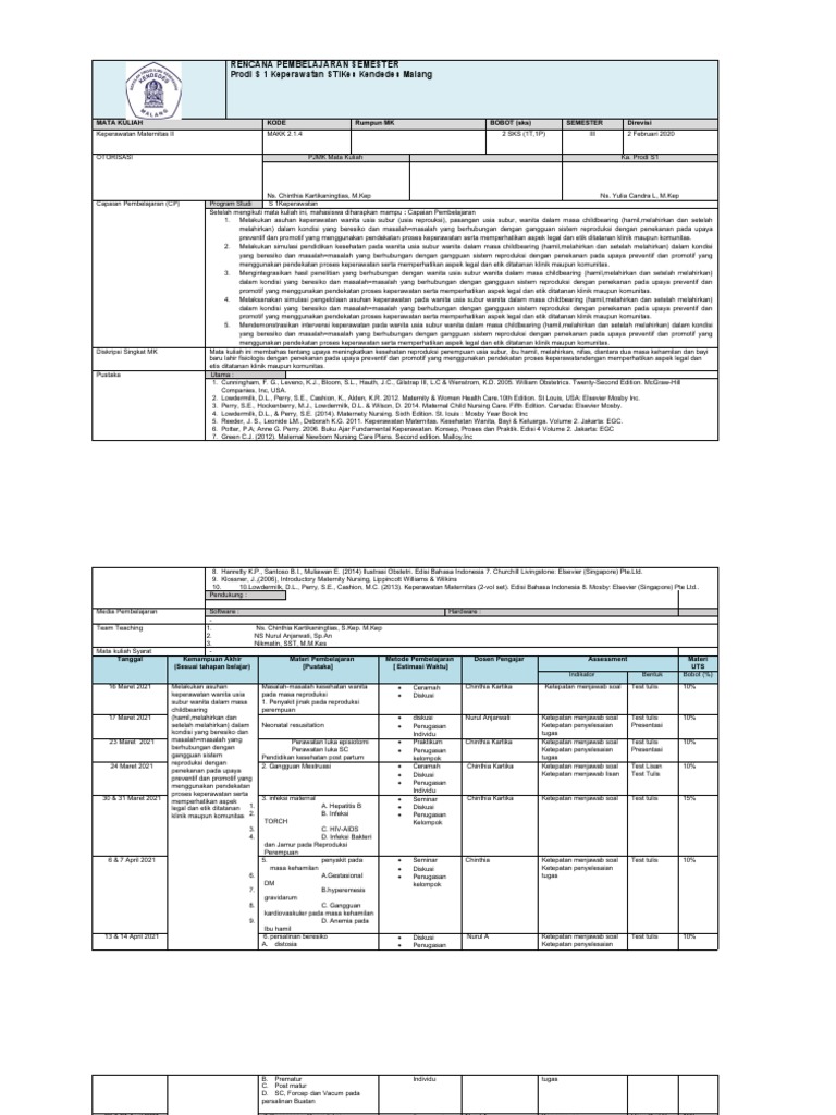 Keperawatan Maternitas II | PDF | Pengembangan Diri | Sains & Matematika