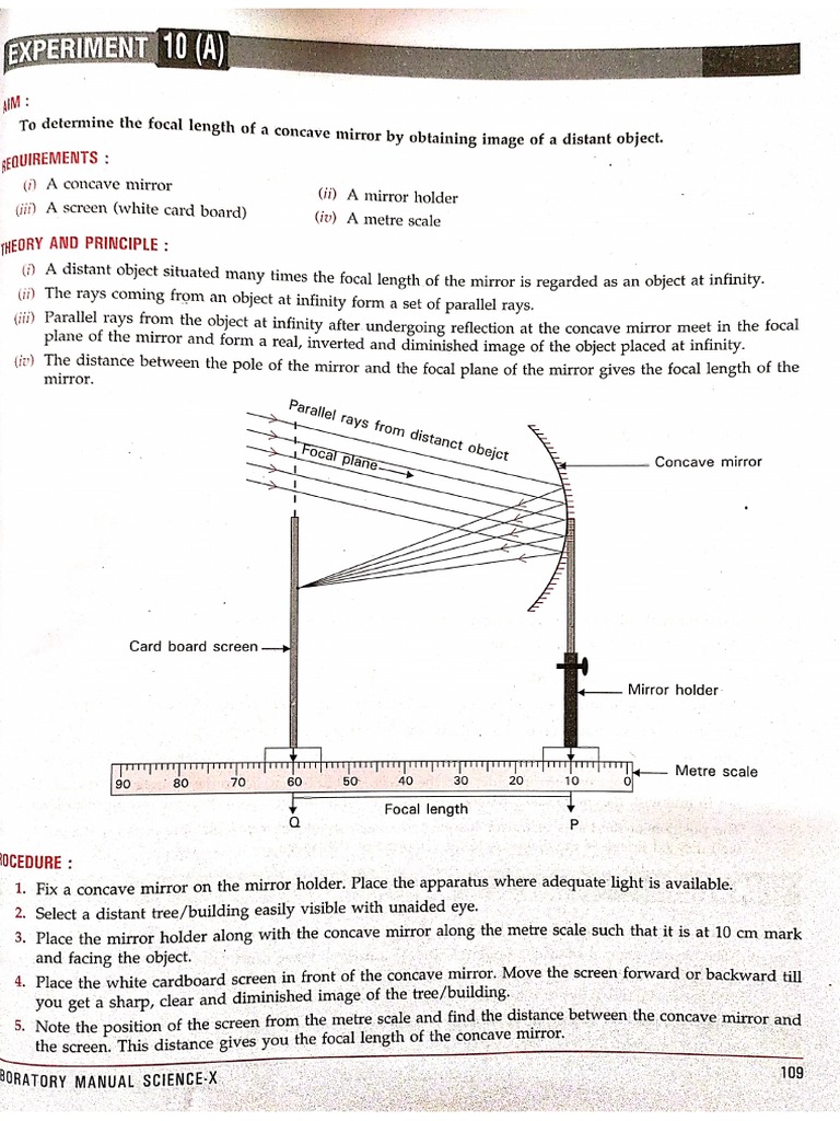 Class 10 Physics Practicals | PDF
