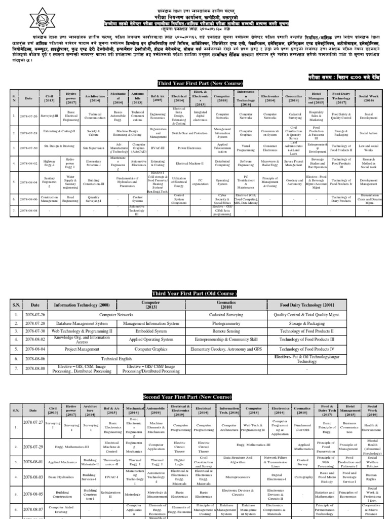 2078 - Odd Sem. Third First - Second First Year Diploma Engg. Regular ...