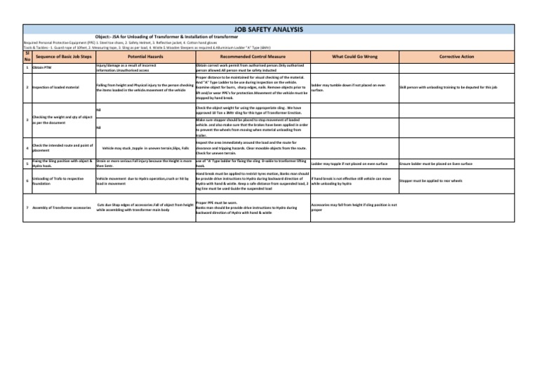 JSA Transformer Installation | PDF | Personal Protective Equipment ...