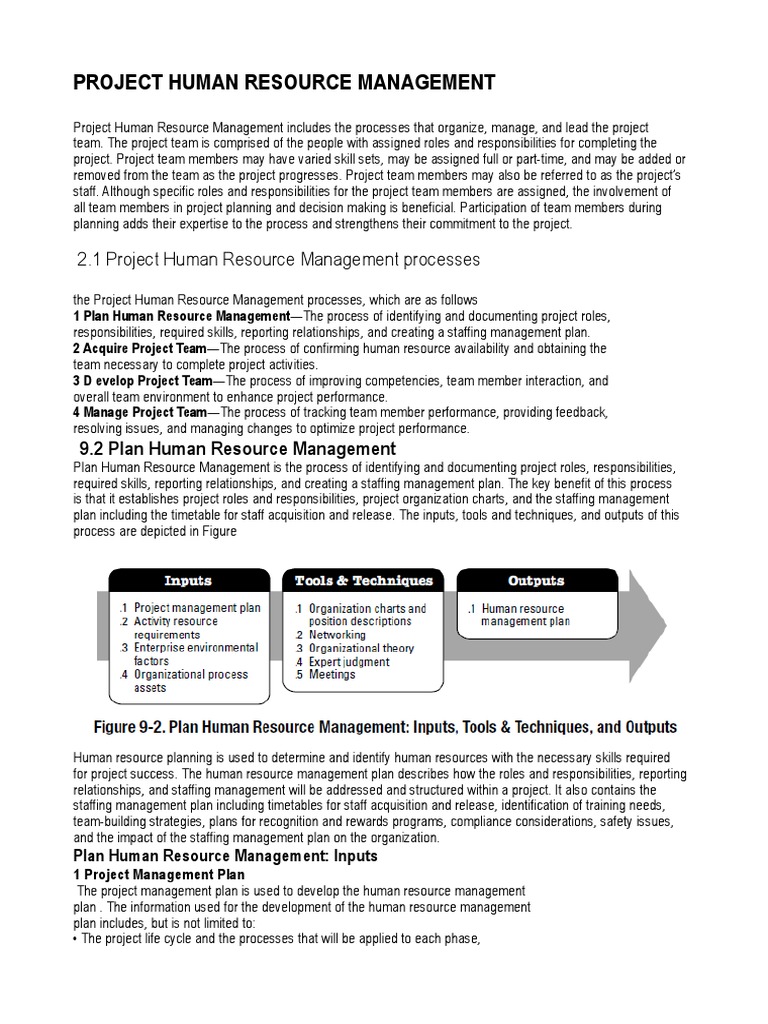 2.1 Project Human Resource Management Processes | PDF | Project ...