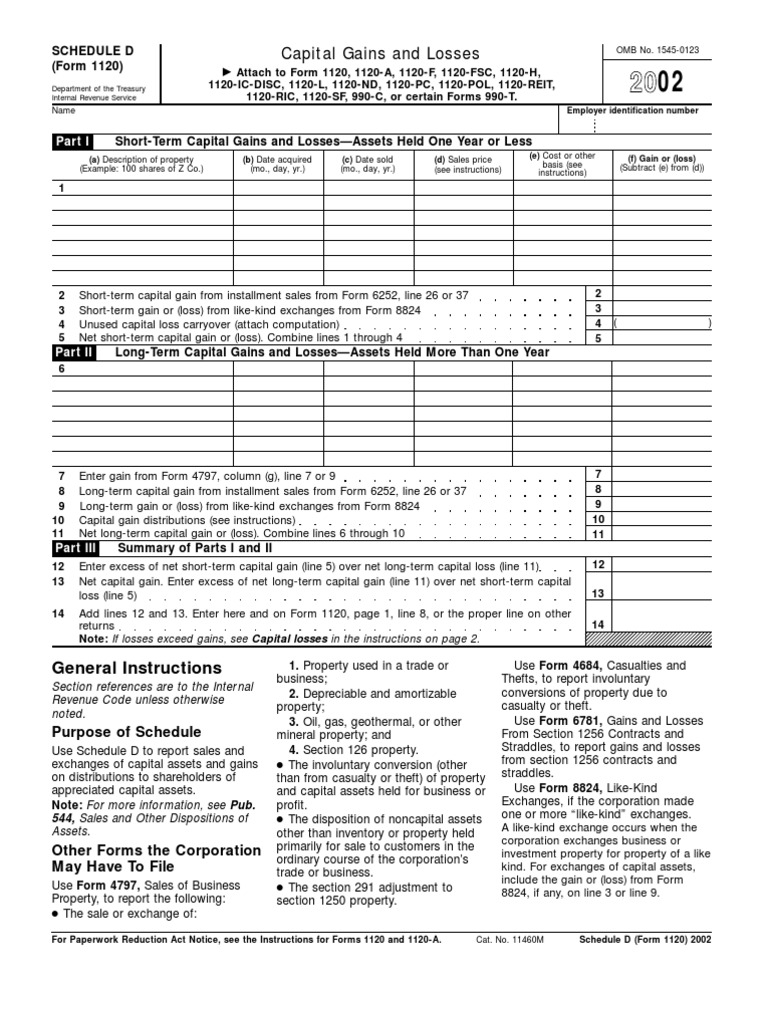 US Internal Revenue Service: f1120sd - 2002 | PDF | Irs Tax Forms ...