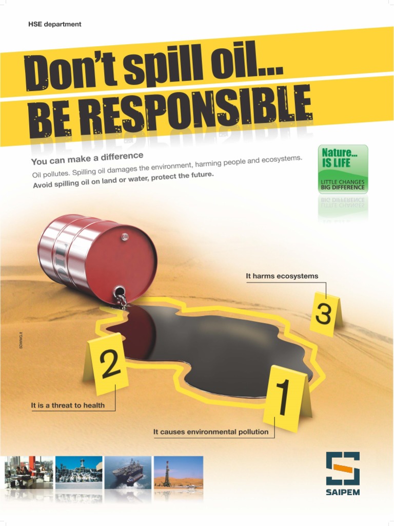 Environment Awareness Posters | PDF