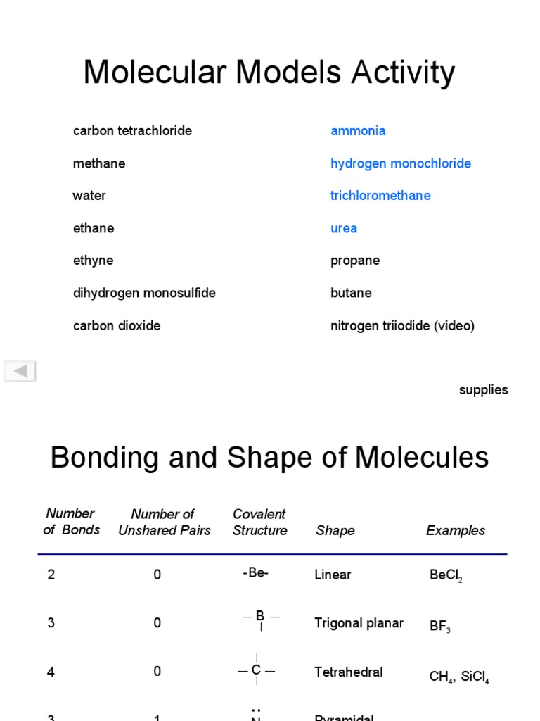 Molecular Models Activity: Carbon Tetrachloride Methane Water Ethane ...