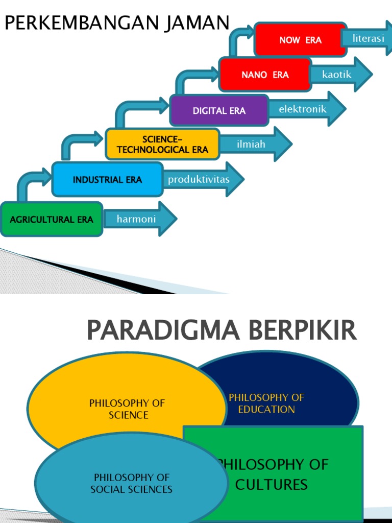 Era Perkembangan dan Paradigma Berpikir | PDF | Computers | Young Adult