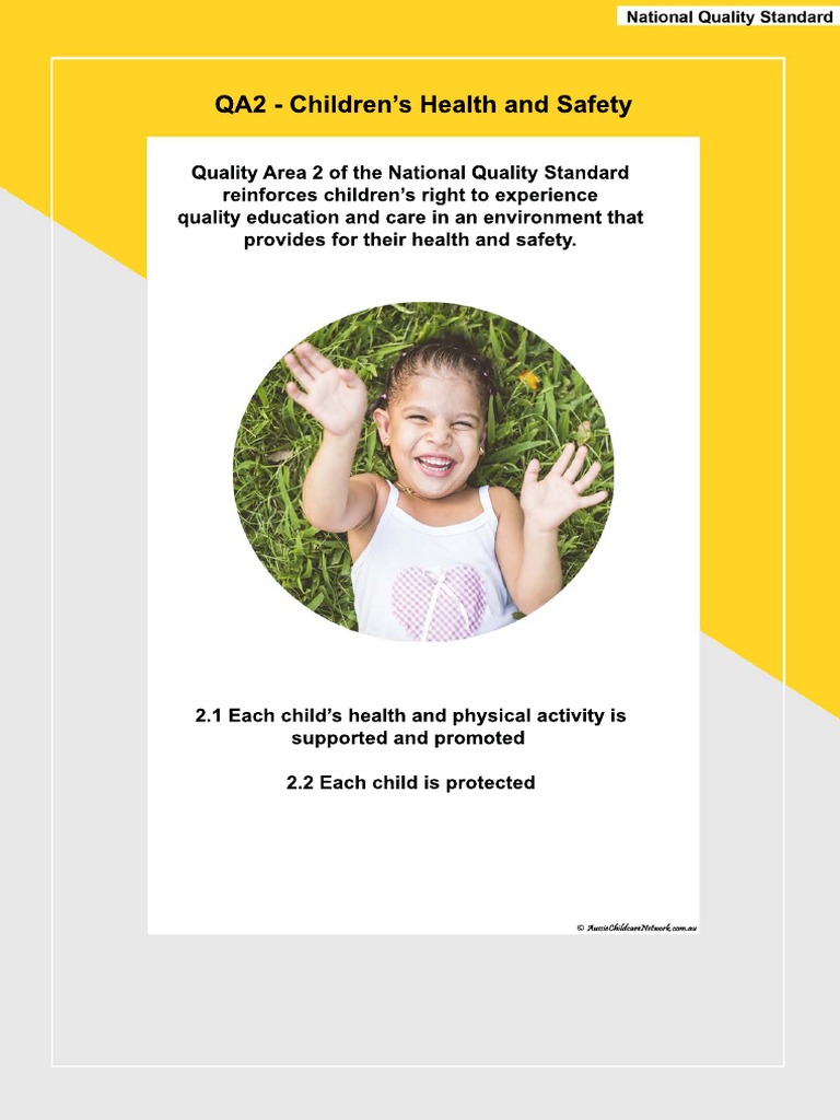 NQS QualityArea2 Poster | PDF