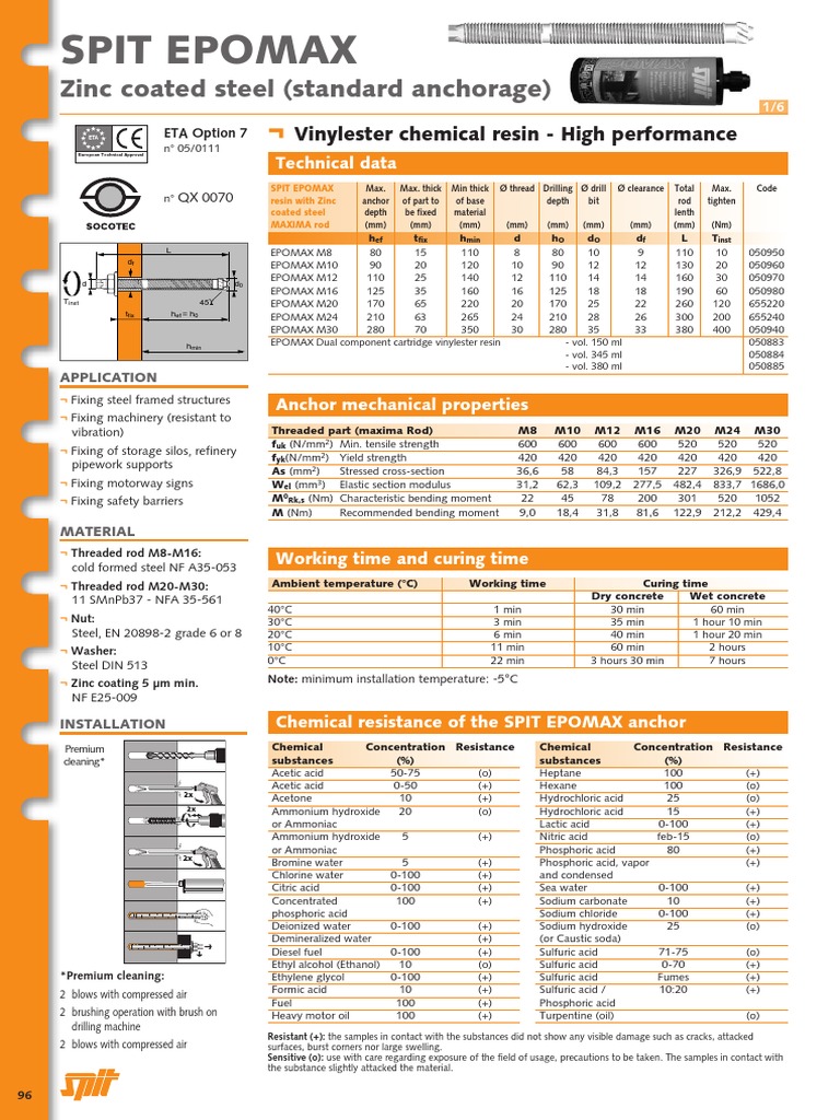 Spit Epomax: Zinc Coated Steel (Standard Anchorage) | PDF | Acid | Ethanol