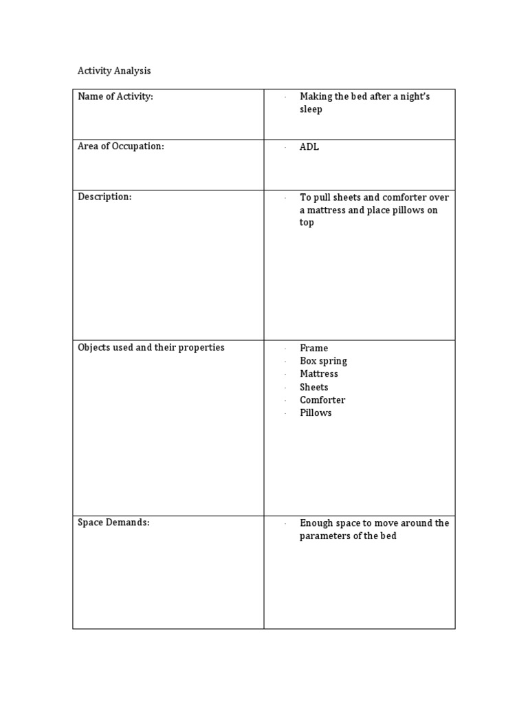 Oth501 - Activity Analysis Form - Making The Bed | PDF | Bed | Pillow