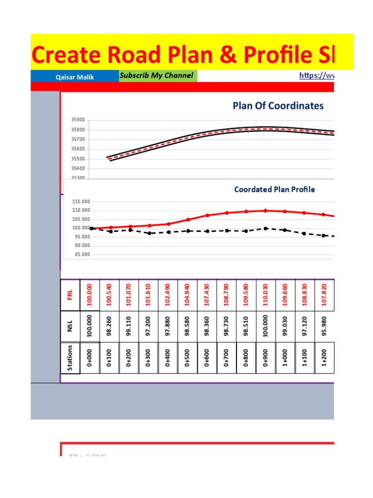 Create Road Plan & Profile Sheet in Excel Without Auto CAD | PDF
