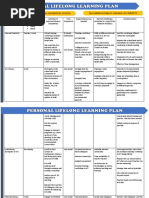 SPM P3 Speaking Test (F5 Unit 5) | PDF | Environment | Economy And The ...