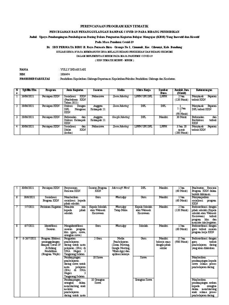 Perencanaan Program KKN Tematik | PDF