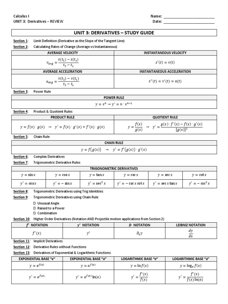 Unit 3: Derivatives - Study Guide | Download Free PDF | Derivative ...
