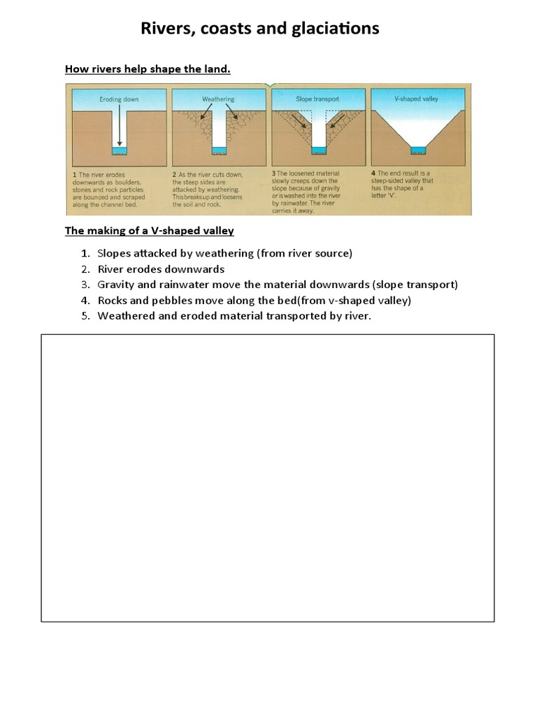 Weathering And Erosion Notes Pdf River Erosion