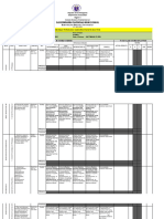 New IPCRF 2022 2023 Template | PDF | Goal | Educational Assessment