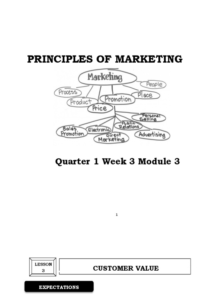 G12 Principles of Marketing Week 3 | Download Free PDF | Marketing | Sales G12 Principles of Marketing Week 3 | Download Free PDF | Marketing | Sales