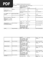 Surat District PIN Codes and Zip Codes | PDF | Communication ...