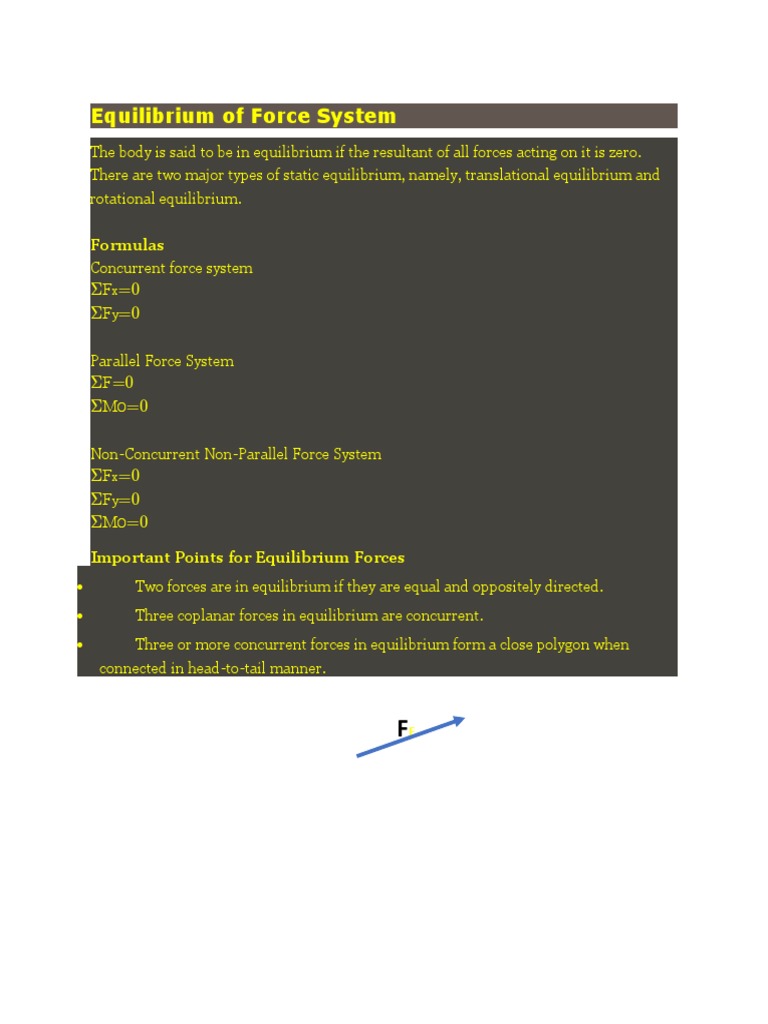 Equilibrium of Force System: Formulas | PDF
