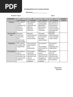 Rubrics For Roleplaying | PDF | Role Playing