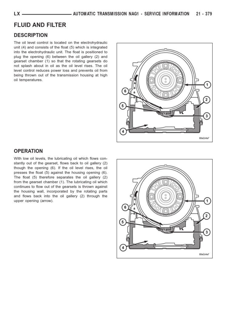 NAG1 Transmission Fluid Service Guide | PDF | Transmission (Mechanics ...