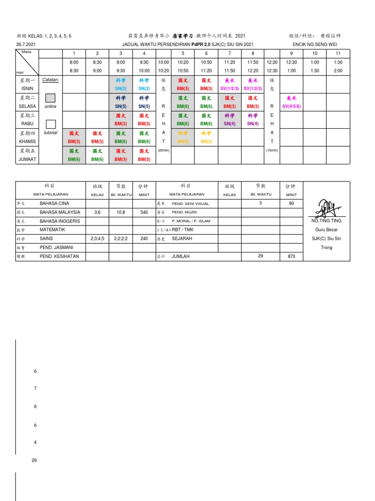 Catatan:: BM (3) BM | PDF
