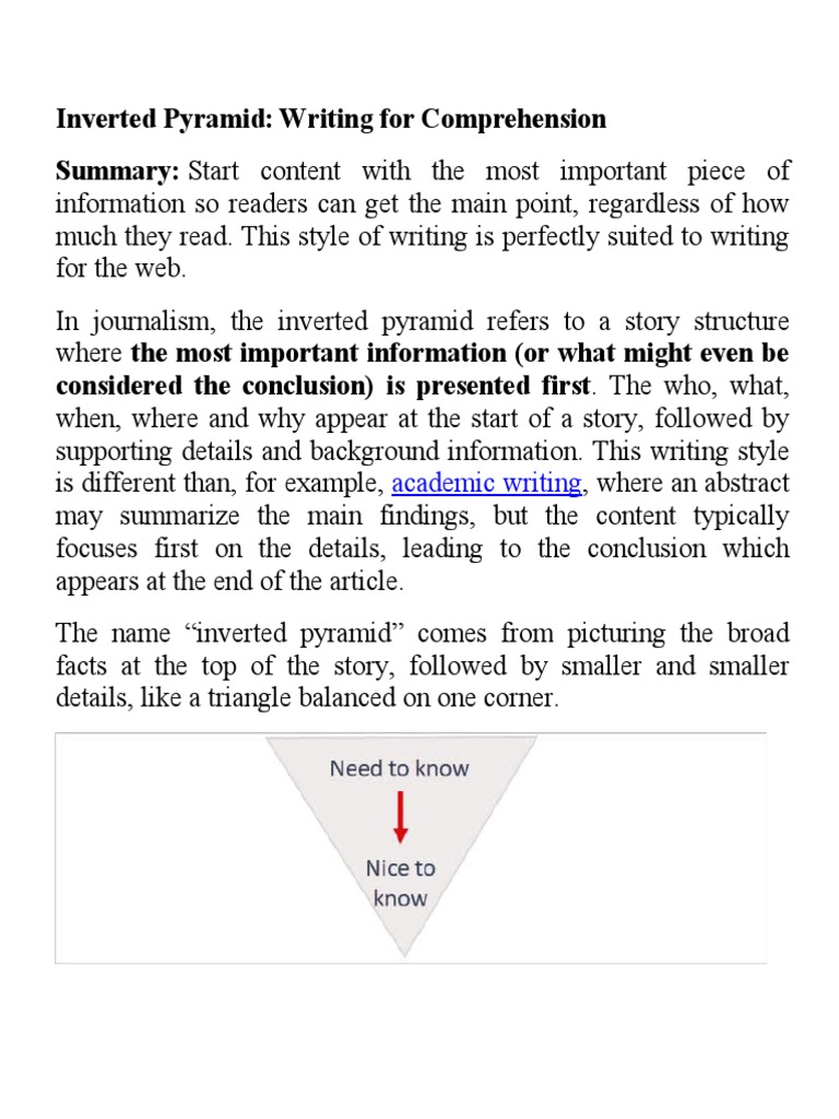 Inverted Pyramid: Writing For Comprehension Summary: Start Content With ...
