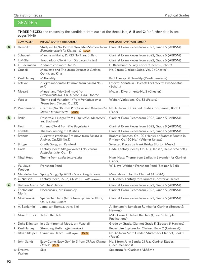 ABRSM Grade 5 Clarinet Syllabus | PDF | Tenor Saxophone | Saxophone