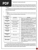 Bial's Orcinol Test Result Substance Tested Color Reaction Description ...