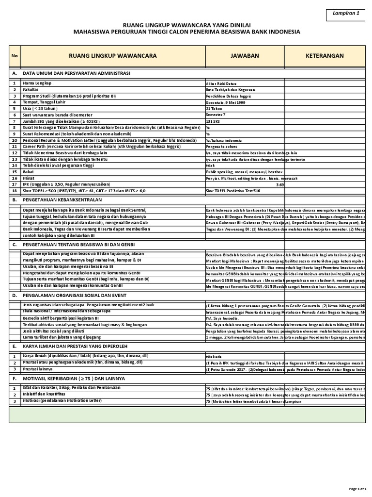 Akbar Rizki Datau-IAIN Sultan Amai Gorontalo | PDF