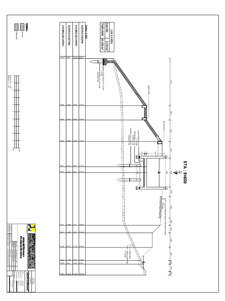 Cross Typical Flume | PDF