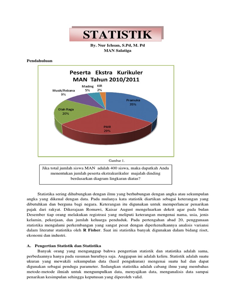 Modul Statistik | PDF