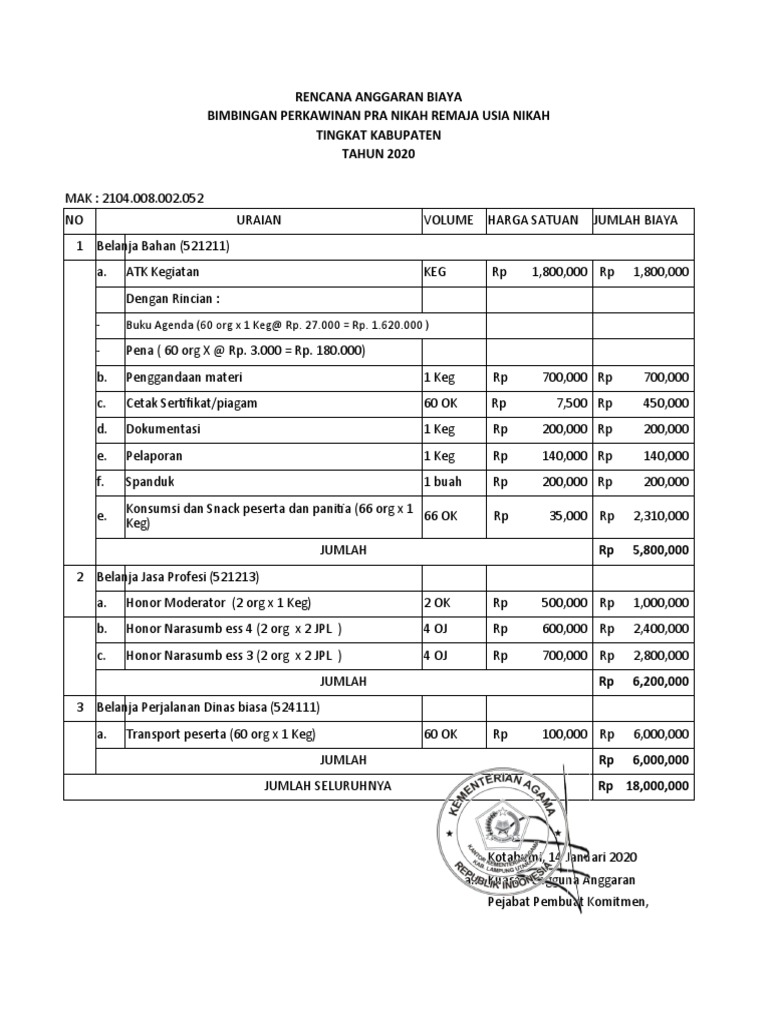 RAB Bimwin 2021 | PDF