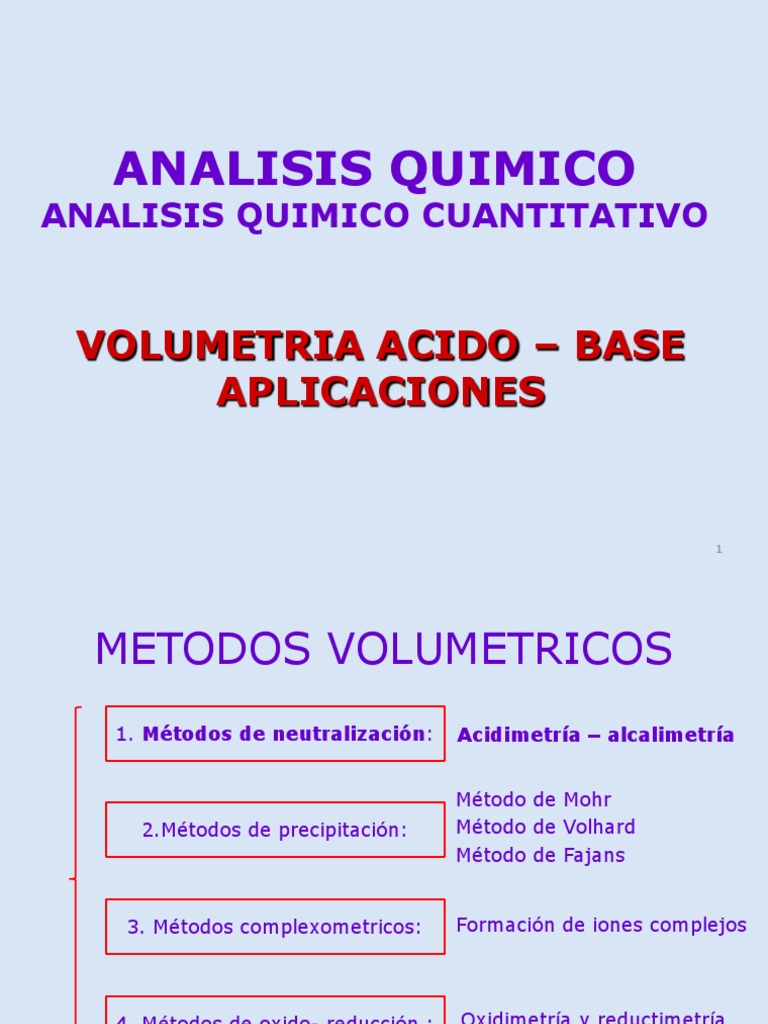 Análisis de Titulación Ácido-Base | PDF | Química | Valoración
