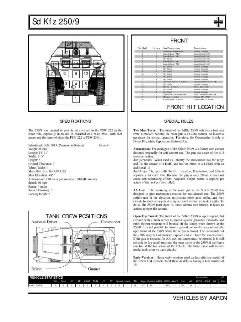 SDKFZ 250-9 | PDF | Gun Turret | Tanks