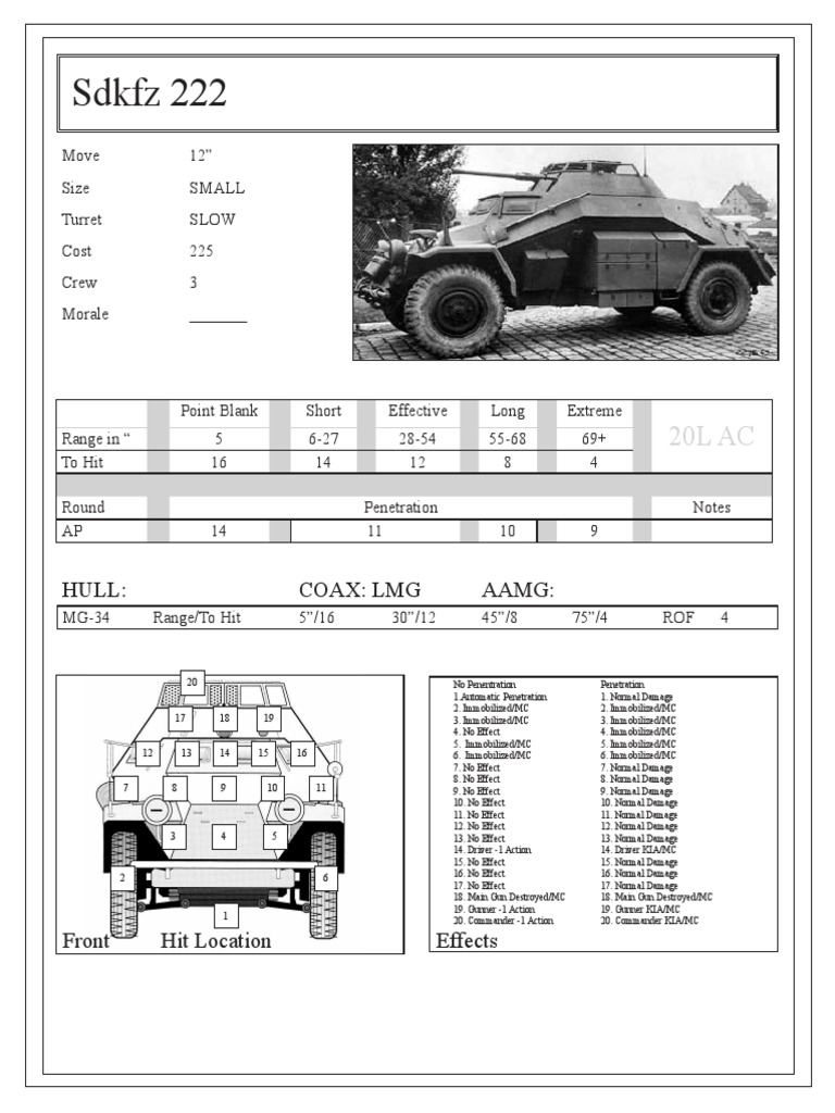 SDKFZ 222: Hull: Coax: LMG Aamg | PDF | Ships | Military Technology
