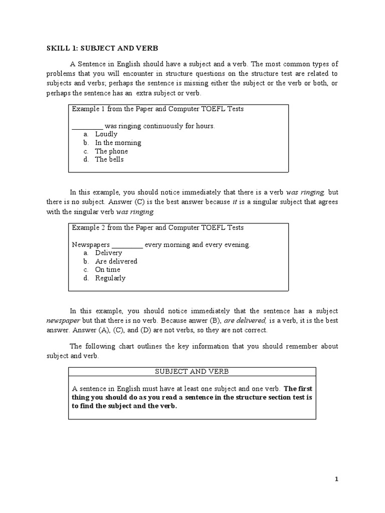 Understanding Subjects, Verbs, and Other Key Elements of English ...