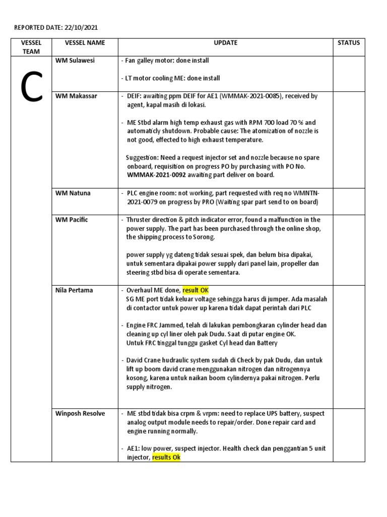 VESSEL STATUS AND ISSUES REPORT | PDF | Mechanical Engineering | Engine ...