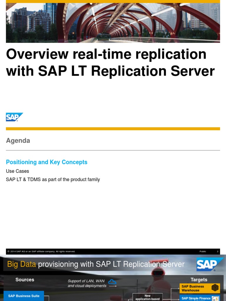 SLT Config | PDF | Table (Database) | Replication (Computing)