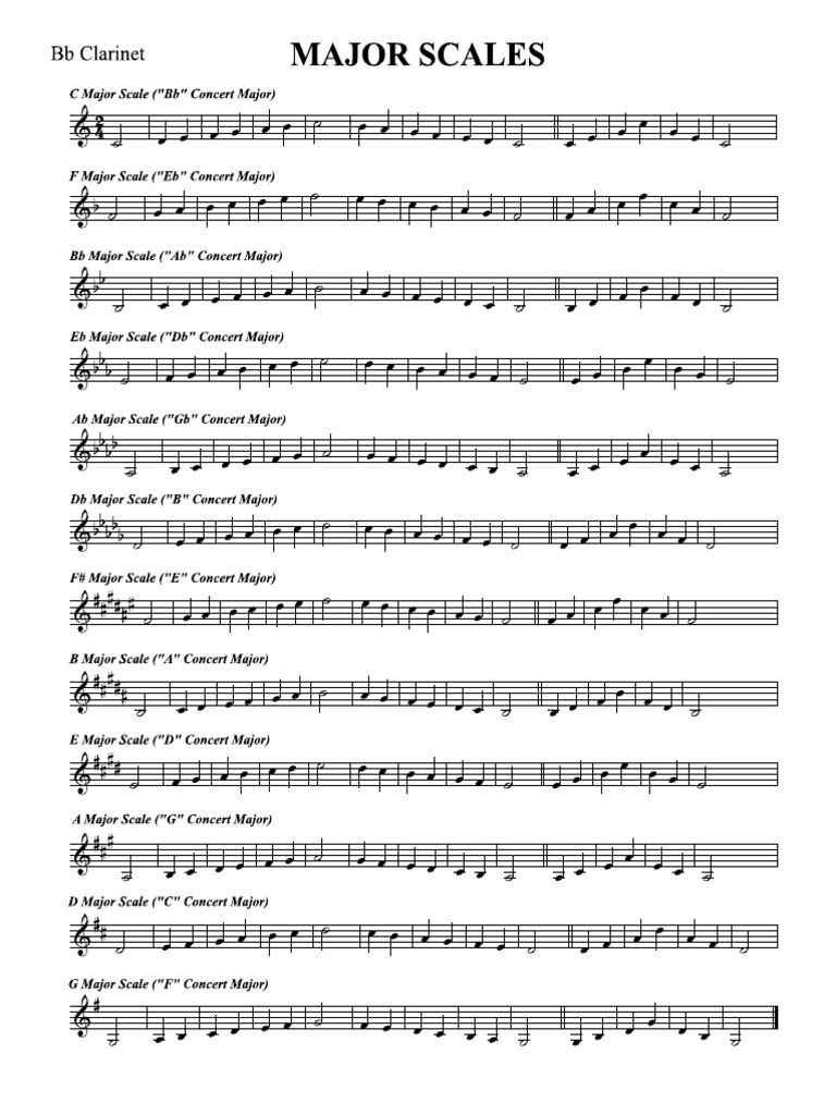 Major Scales Clarinet | PDF