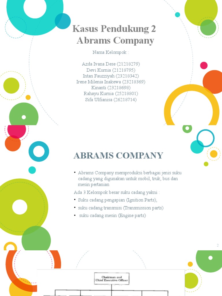 Kasus Pendukung 2 (Abrams Company) | PDF | Bisnis | Teknologi & Rekayasa