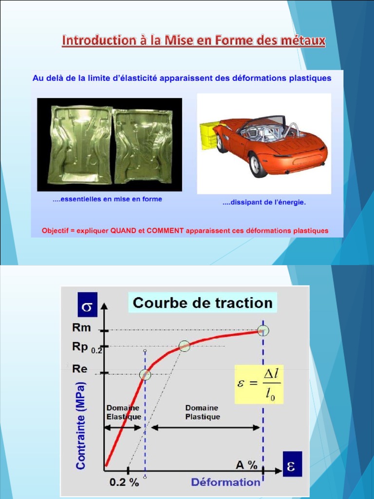 Td Pmf Pdf Dislocation Laminage
