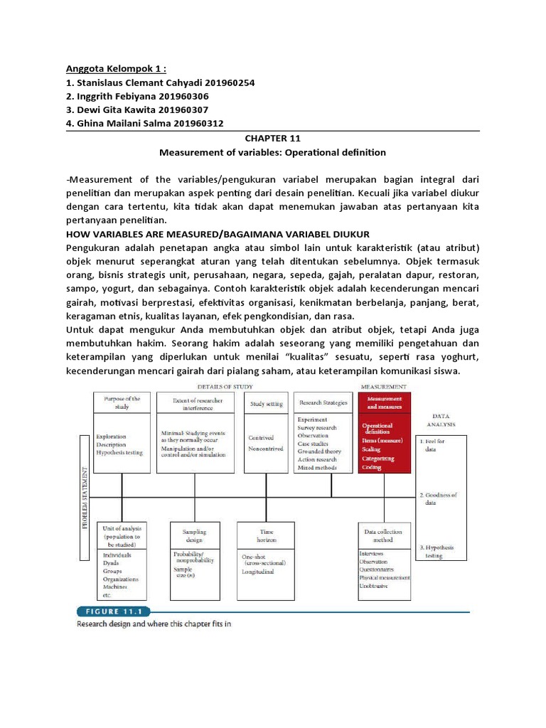 Resume Chapter 11&12-Kelompok 1 | PDF